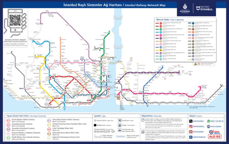 Plan Métro Istanbul 2026 (PDF) : Carte, Tramway & Guide Transport